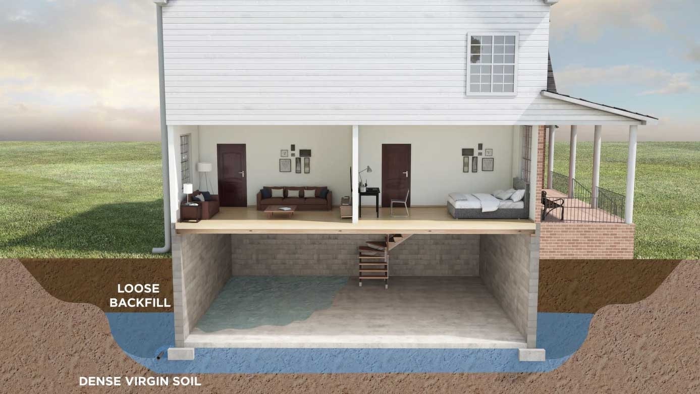 Why Don’t Houston Homes Have Basements? [2025]